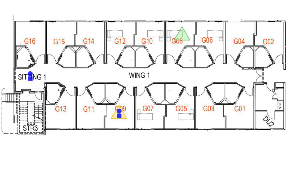 About the RTM Server & Software Suite | RTM Solutions