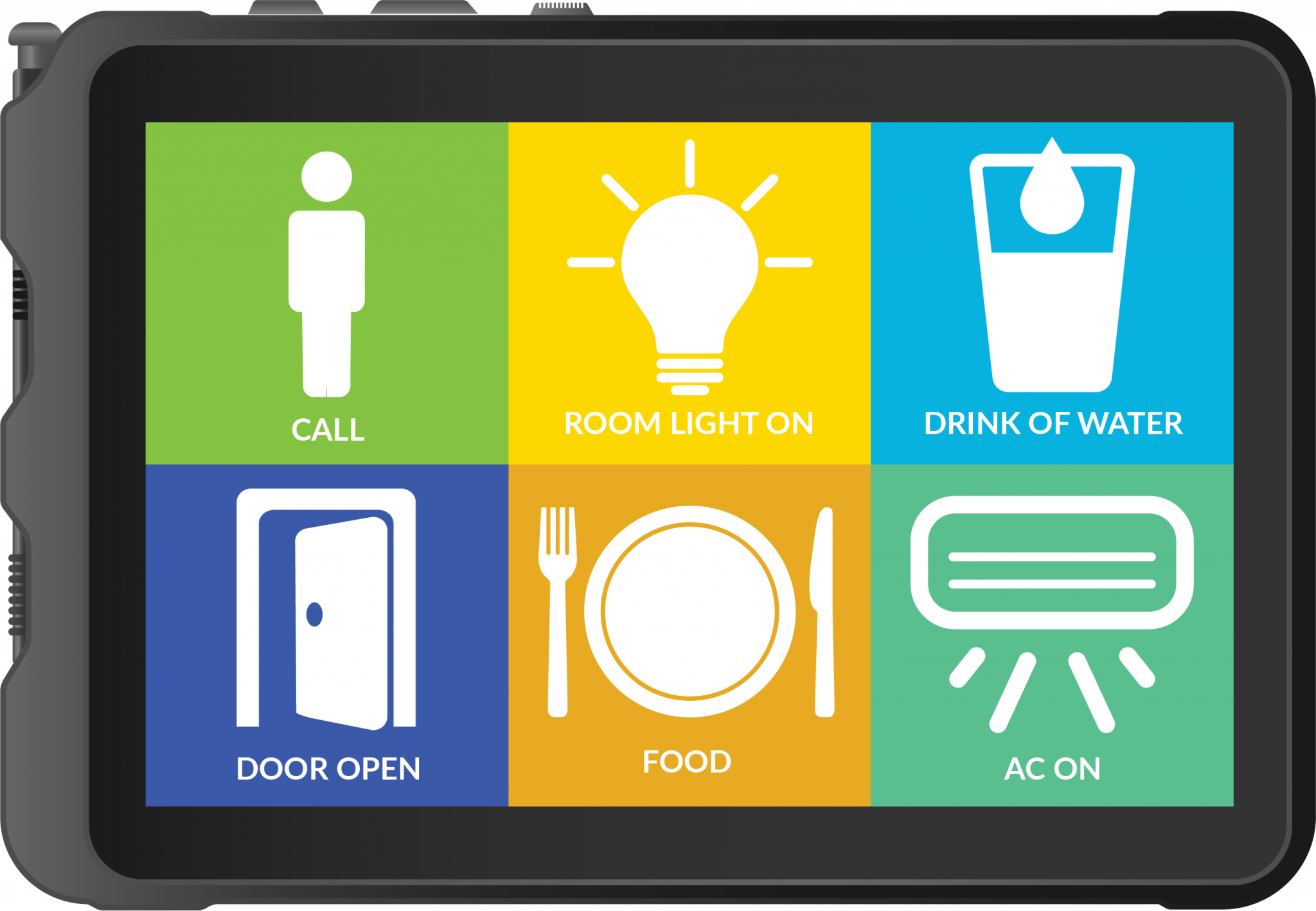 RTM Resident/Patients App. | RTM Solutions